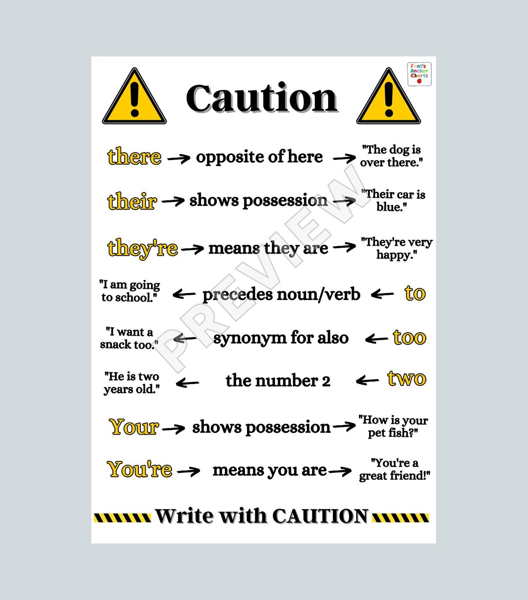 Homophones Anchor Chart, Tricky Words Poster, Caution Writing Poster ...