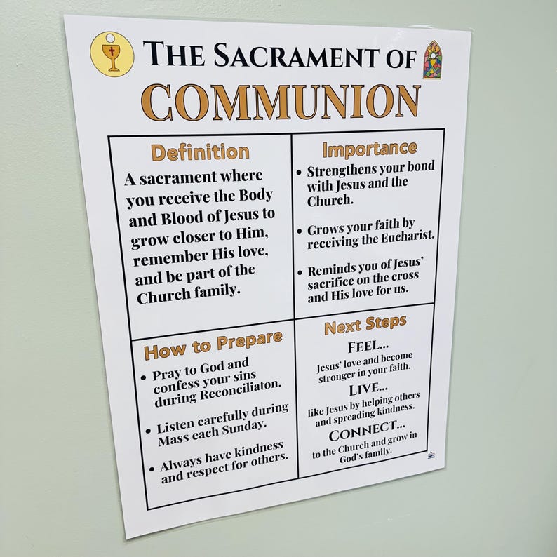 Sacrament of Holy Communion Poster, Teaching the Sacraments Anchor ...