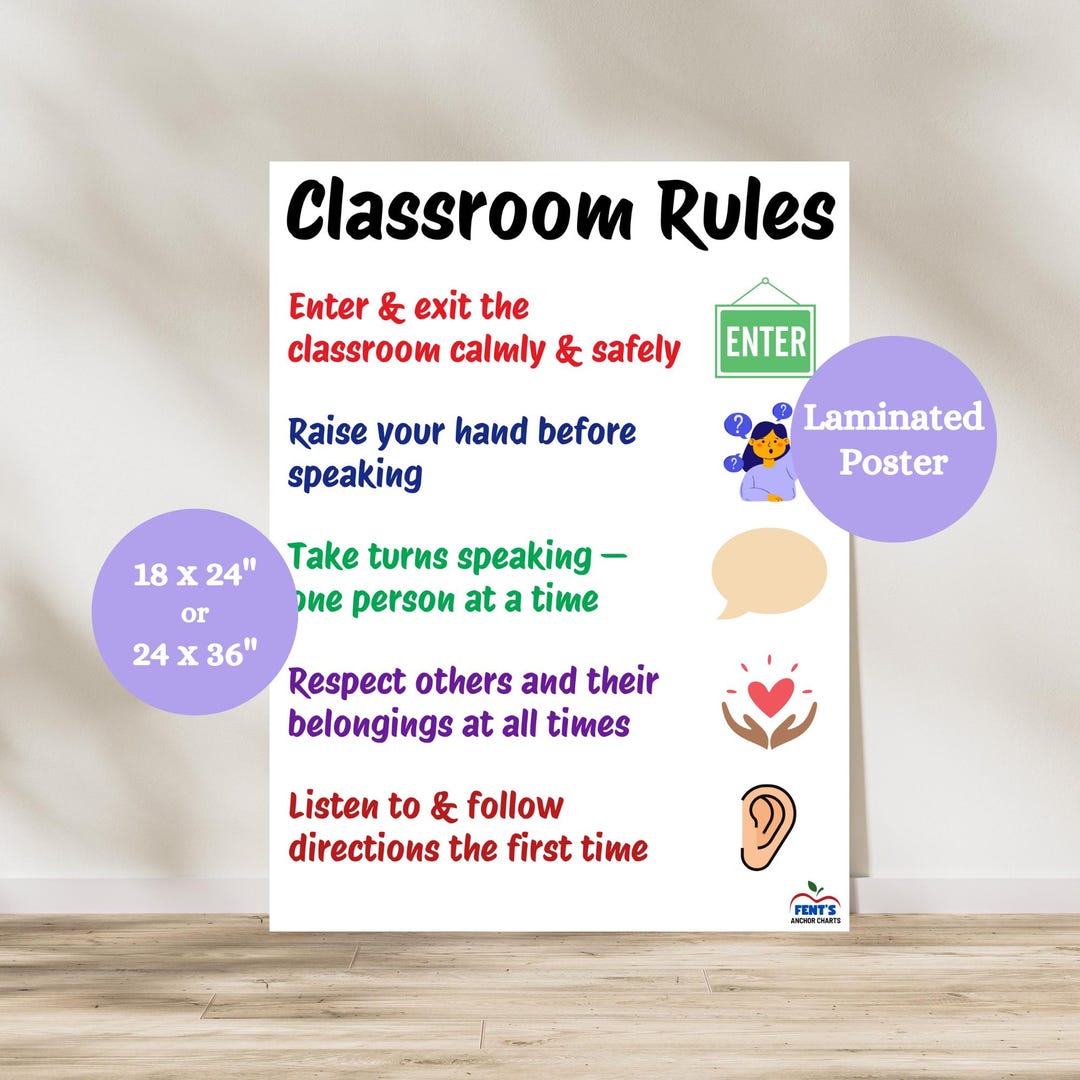 Classroom Rules Anchor Chart, Classroom Management Poster, Elementary ...