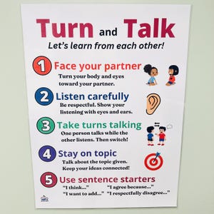 Turn and Talk Laminated Poster | Elementary Classroom Management Anchor ...