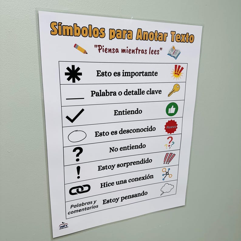 Symbols for Annotating Text Anchor Chart, Mark up the Text Poster ...