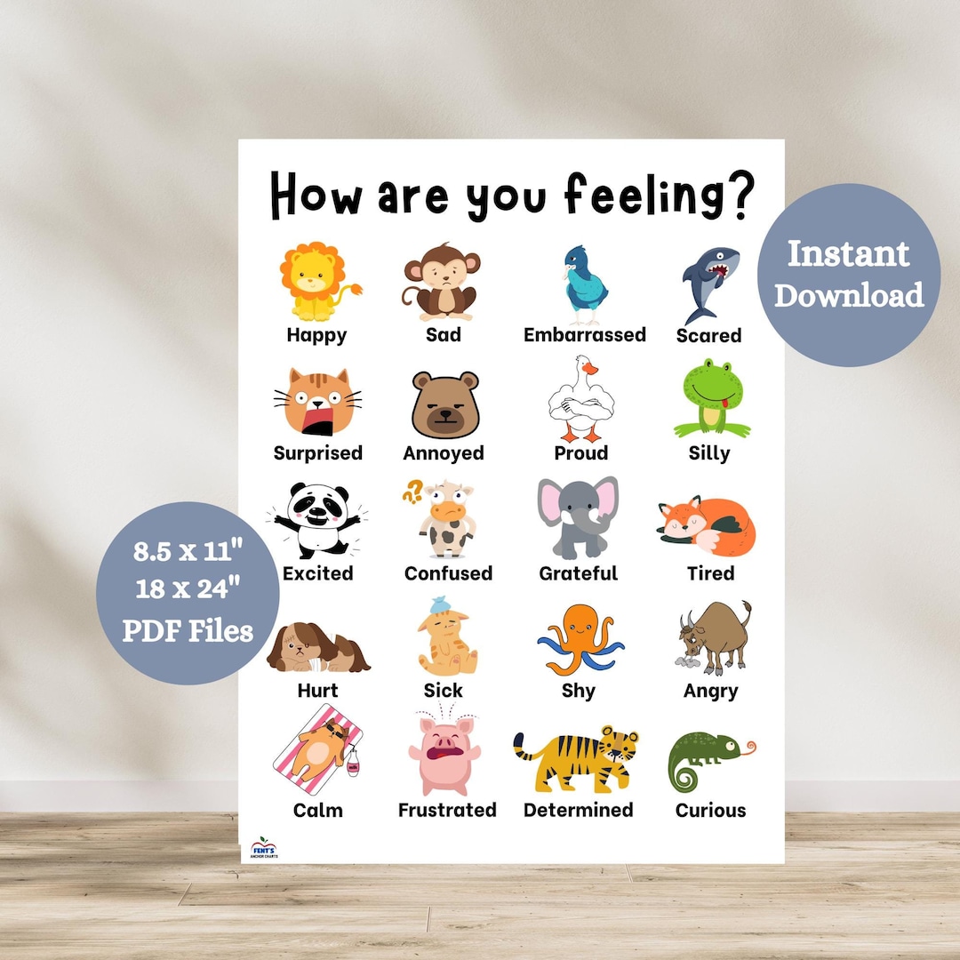 Printable How Are You Feeling Poster, Emotion Check In, Self Regulation ...