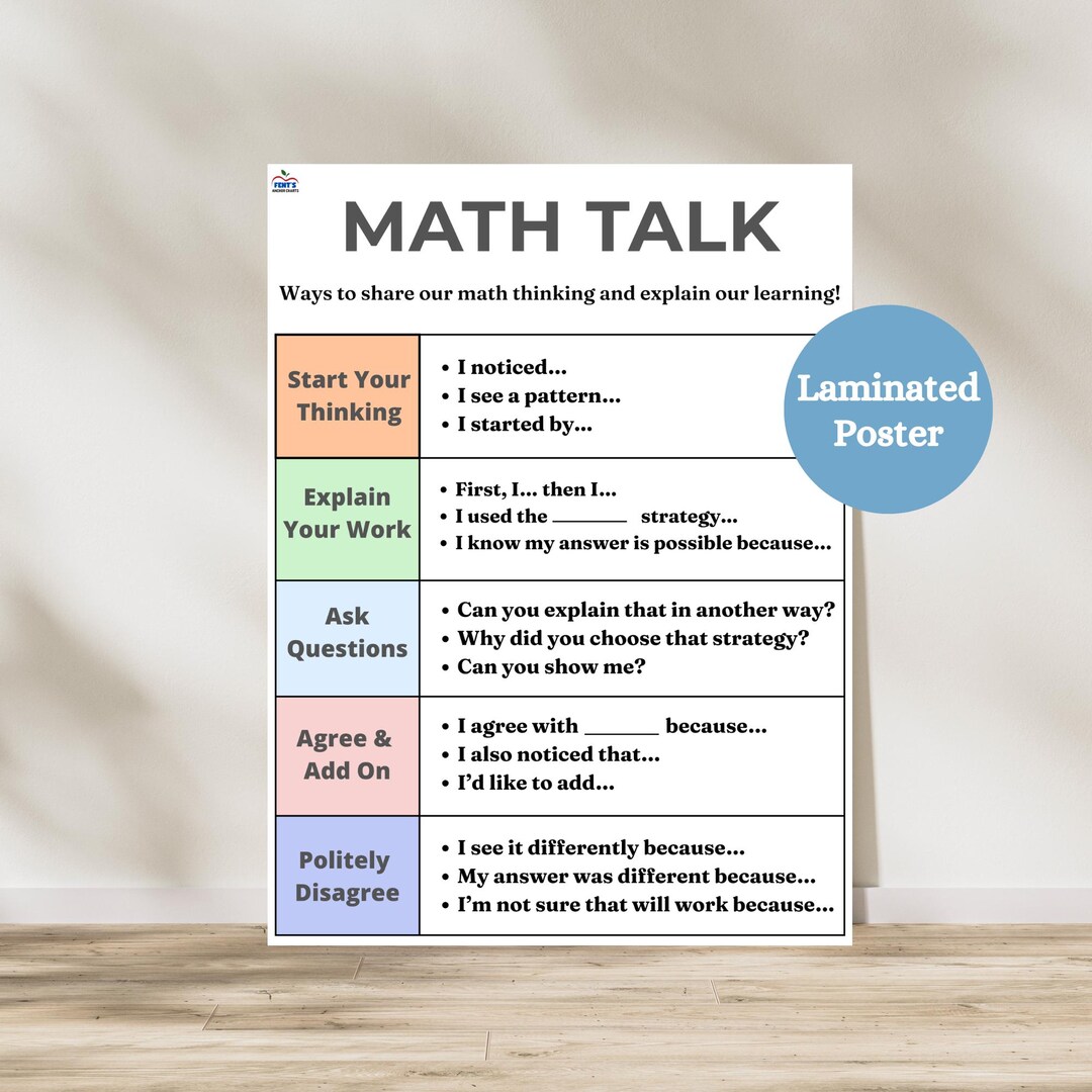 Math Talk Laminated Anchor Chart | Math Sentence Starters Poster - Etsy