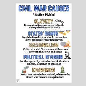 Civil War Causes Anchor Chart, Causes of the Civil War Poster, Civil ...