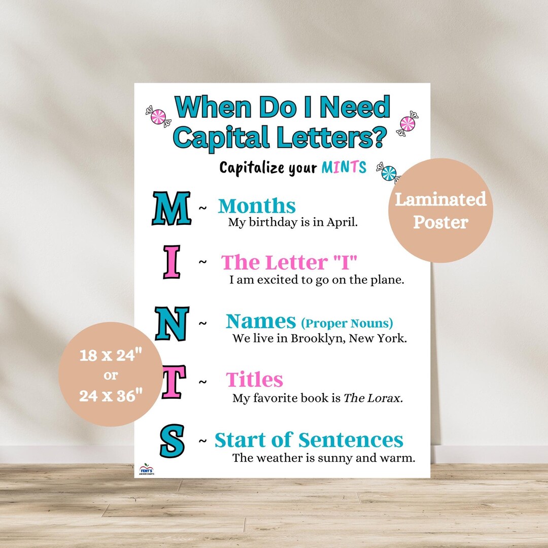Capitalize Your Mints Poster, Capitalization Anchor Chart, MINTS Poster ...