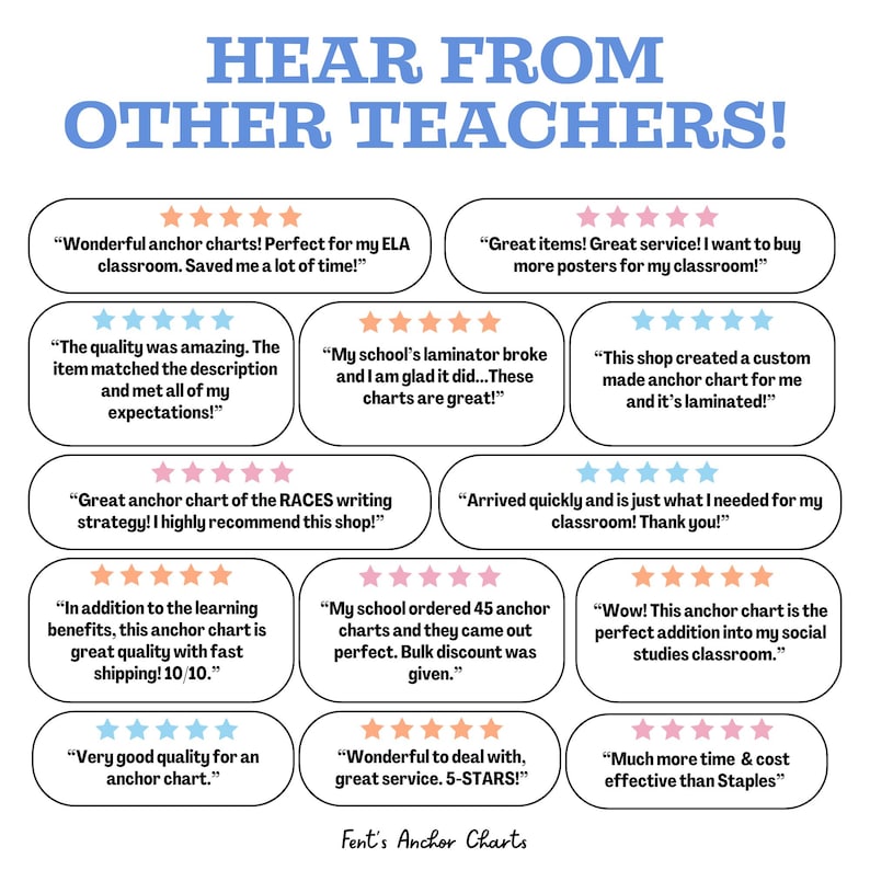 Sacrament of Confirmation Poster, Thermal Printer Anchor Chart Sticker ...