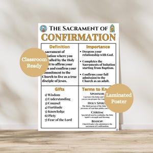 Sacrament of Confirmation Poster, Teaching the Sacrament of ...