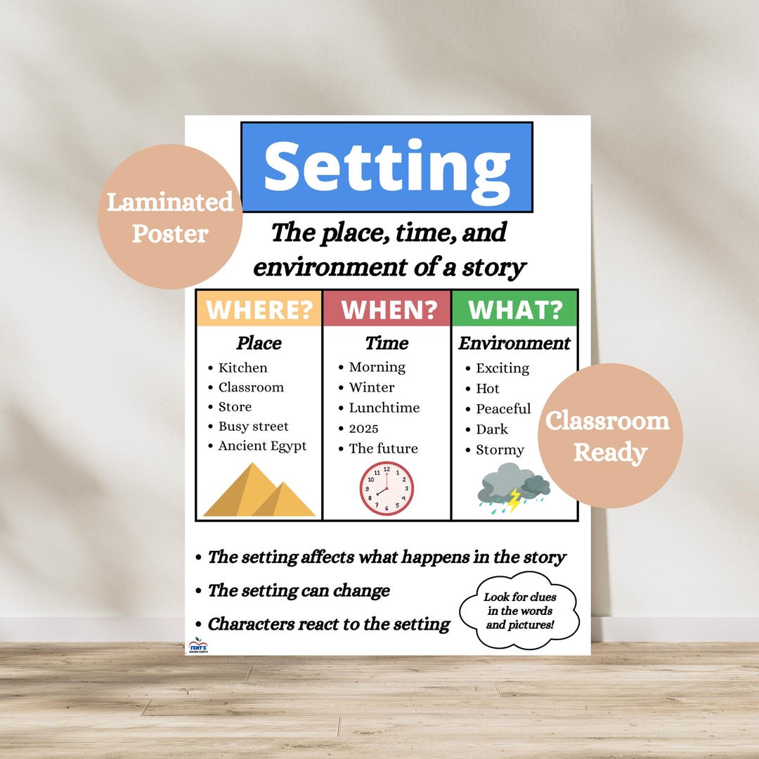 Setting Laminated Anchor Chart | Story Elements Poster - Etsy