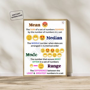 Printable Mean Median Mode Anchor Chart, Mean Median Mode Poster ...