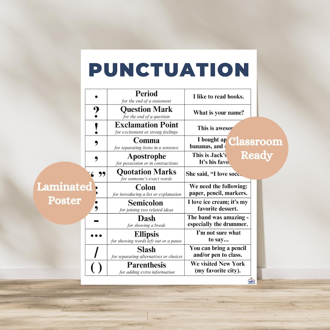 Punctuation Reference Guide Poster | Laminated ELA Classroom Anchor ...
