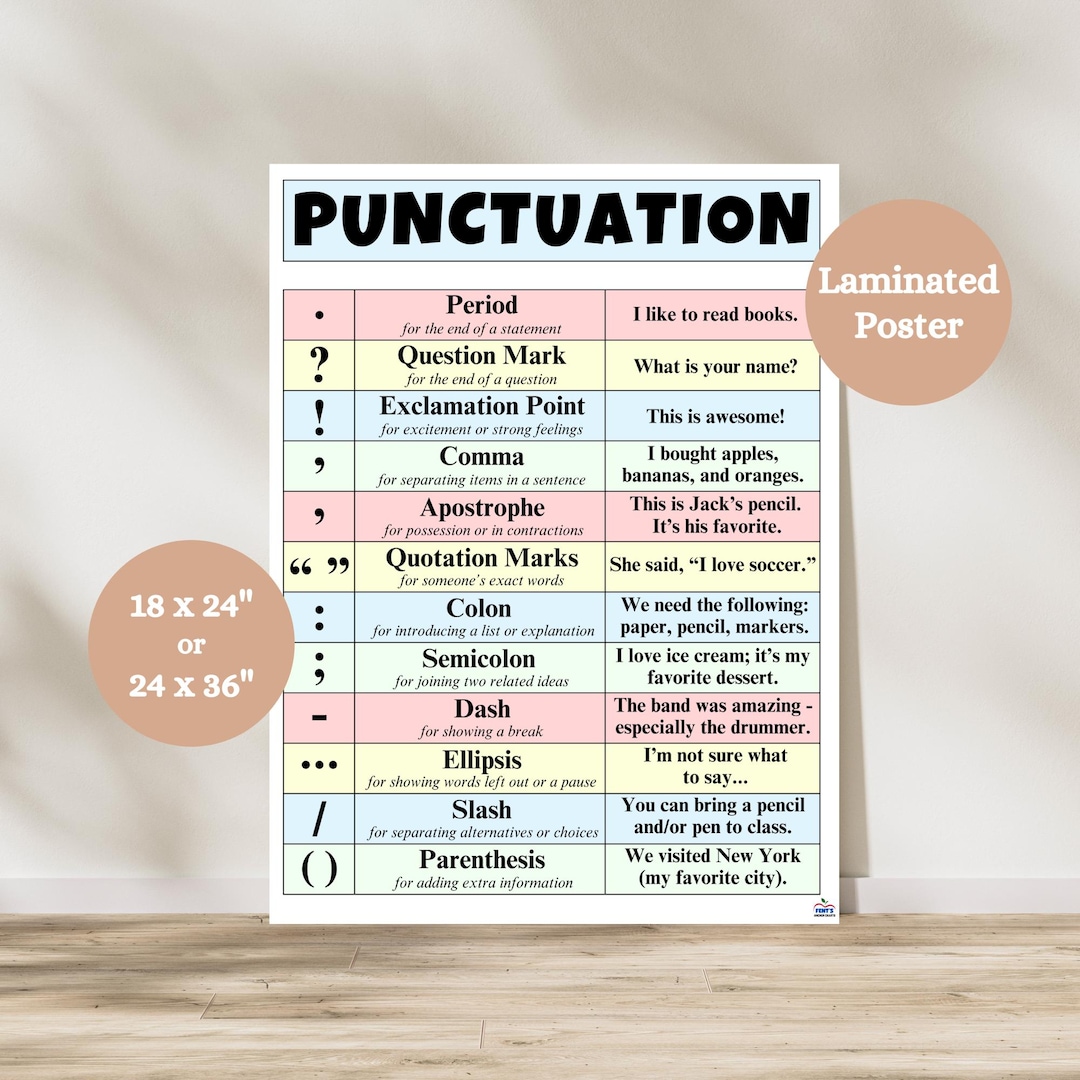 Punctuation Symbols Anchor Chart, Classroom Punctuation Reference ...
