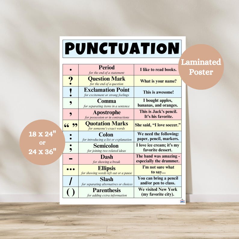 Punctuation Symbols Anchor Chart, Classroom Punctuation Reference ...