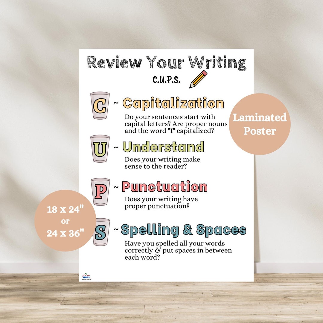 CUPS Acronym Anchor Chart, Review Your Writing Poster, Writing Process ...