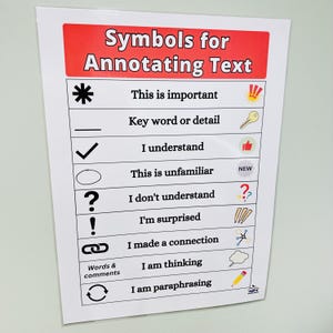 Annotation While Reading Anchor Chart, Annotate the Text Poster ...