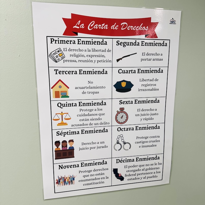 Bill of Rights Poster in Spanish | Laminated History Classroom Anchor ...