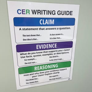 CER Writing Laminated Anchor Chart | Claim Evidence Reasoning Poster - Etsy