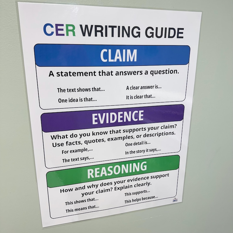 CER Writing Laminated Anchor Chart | Claim Evidence Reasoning Poster - Etsy