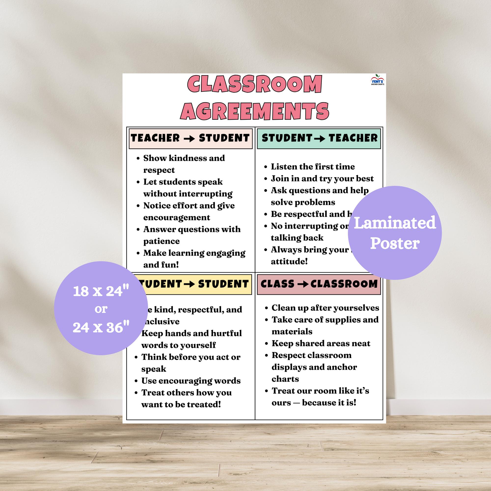 Classroom Agreements Anchor Chart, Classroom Treatment Agreements ...