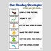 Bill of Rights Anchor Chart, 10 Amendments Anchor Chart, Bill of Rights ...