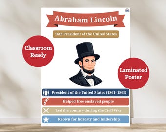 Bill of Rights Anchor Chart, 10 Amendments Poster, US Constitution ...