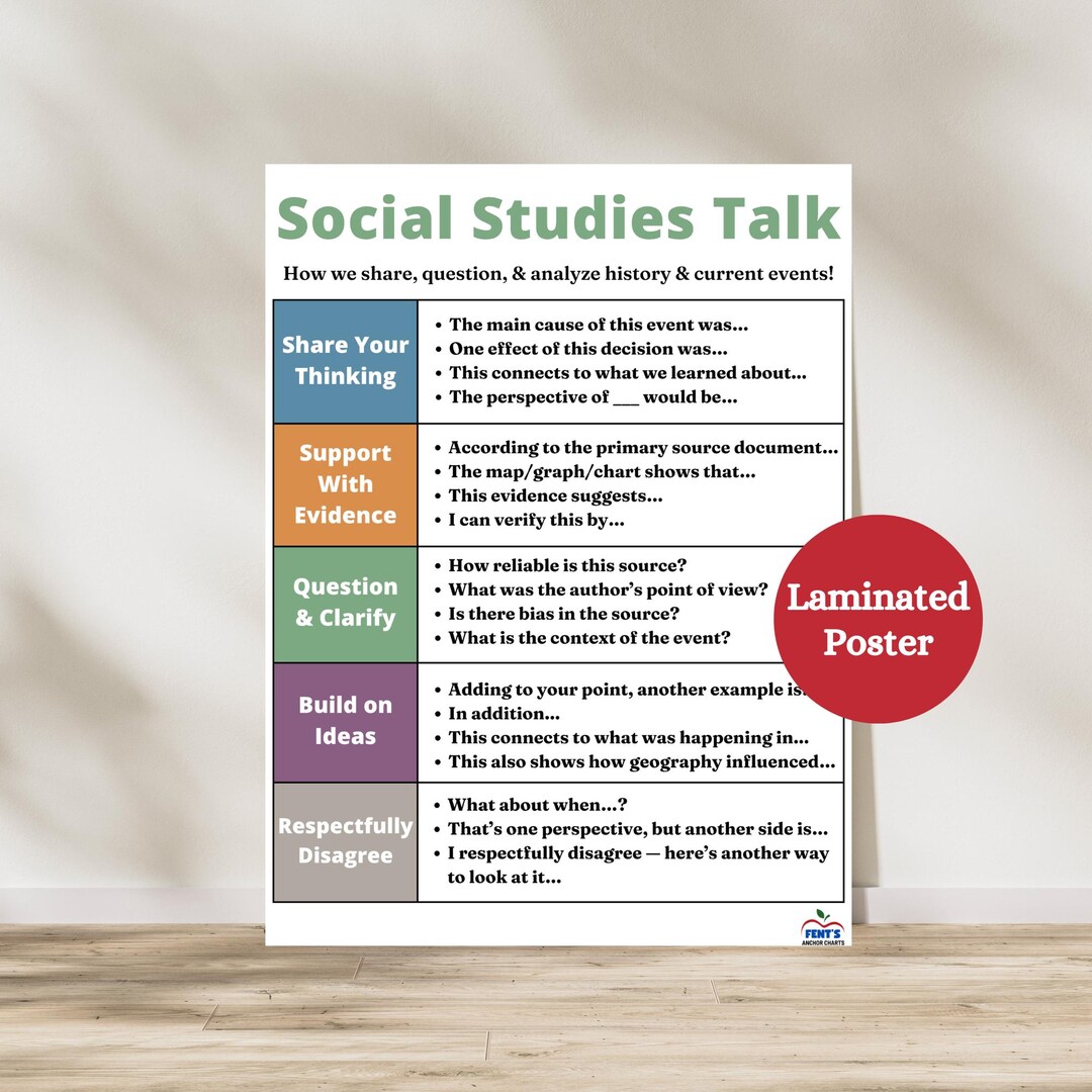 Social Studies Talk Laminated Anchor Chart | History Classroom Anchor ...