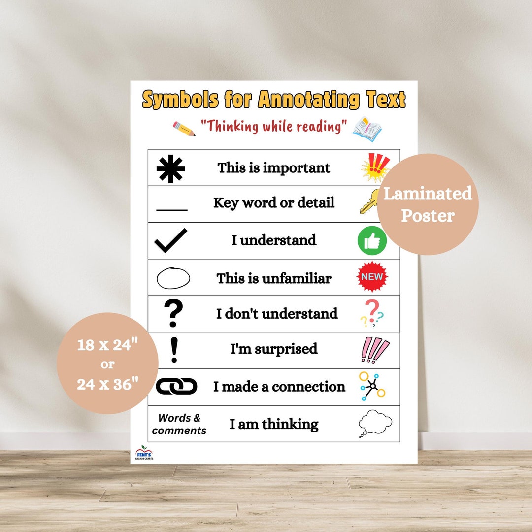 Annotate the Text Anchor Chart, Symbols for Annotation Anchor Chart ...