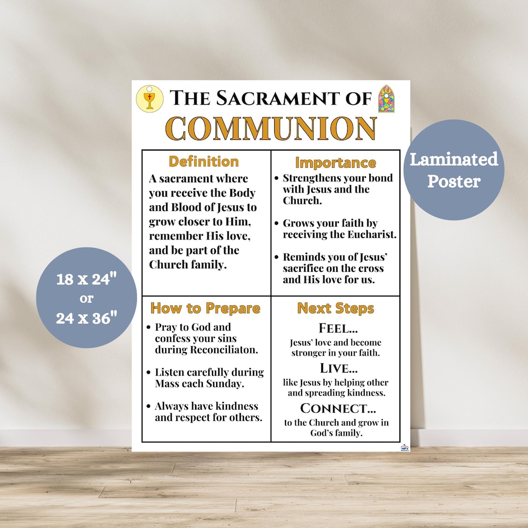 Sacrament of Holy Communion Poster, Teaching the Sacraments Anchor ...