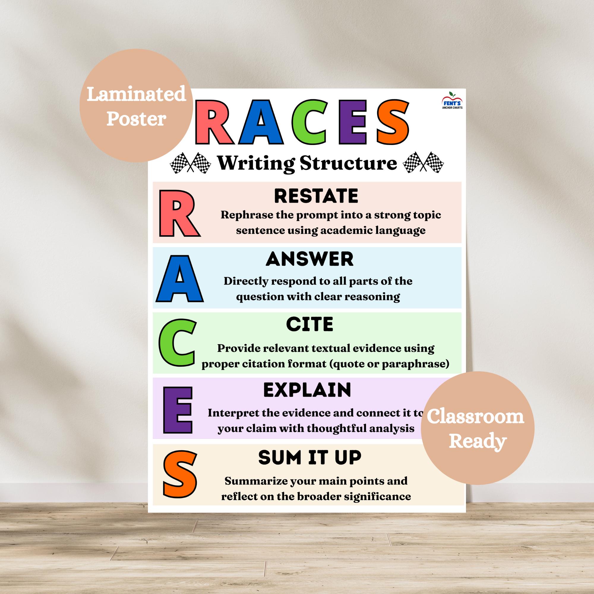 RACES Writing Strategy Laminated Anchor Chart | ELA Classroom Poster - Etsy