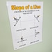 Slope of a Line Anchor Chart, Rise Over Run Poster, Elementary Math ...