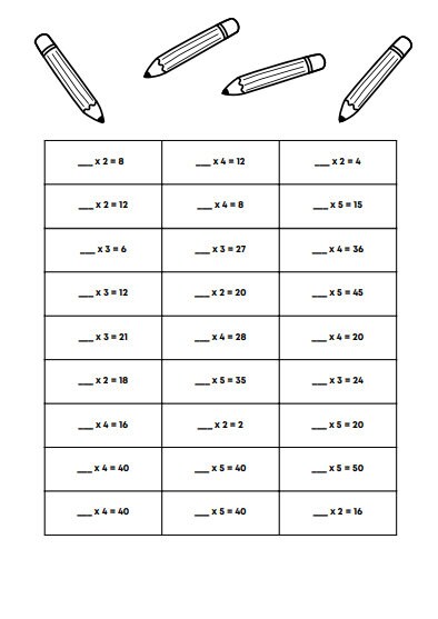 Printable Multiplication 1 to 12 for Children Worksheet - Etsy