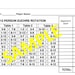 12 Person Euchre Tournament Rotation Scorecard - Etsy