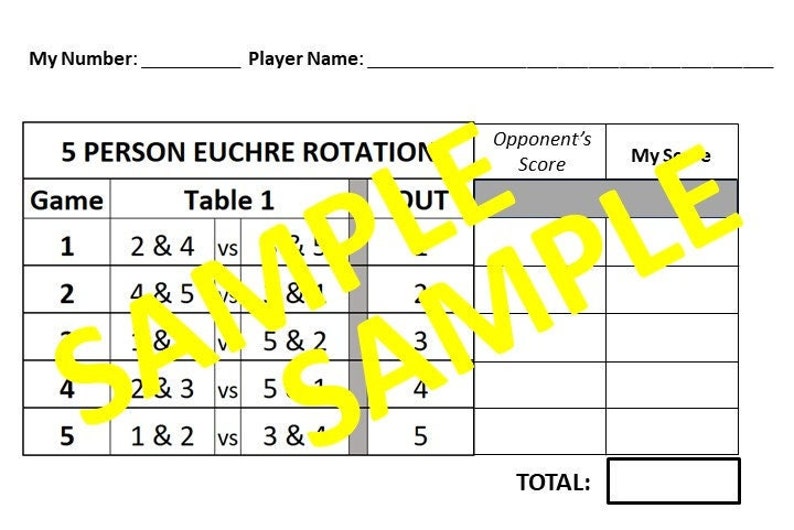 5 Person Euchre Tournament Rotation Scorecard - Etsy