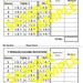 7 Person Euchre Tournament Rotation Scorecard - Etsy