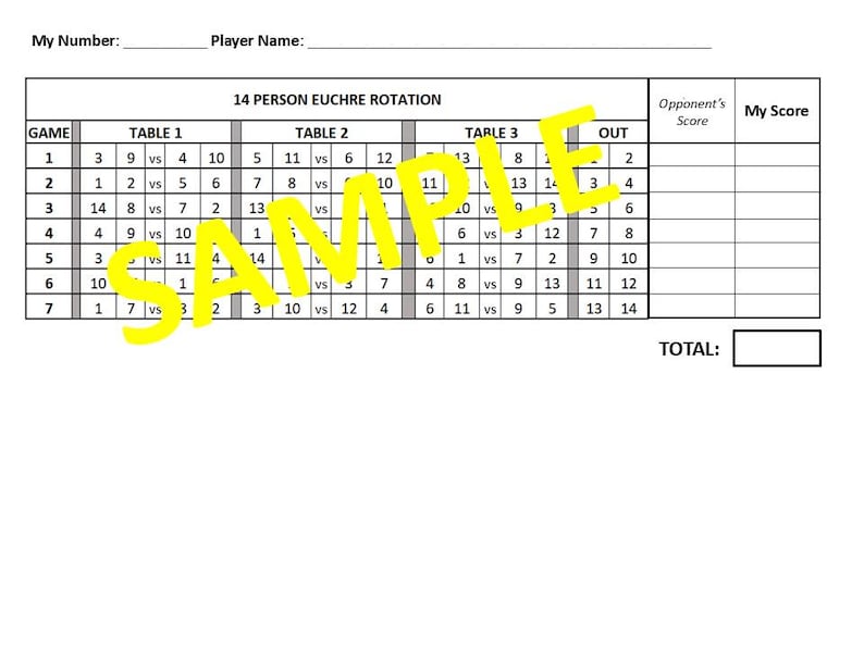 14 Person Euchre Tournament Rotation Scorecard - Etsy