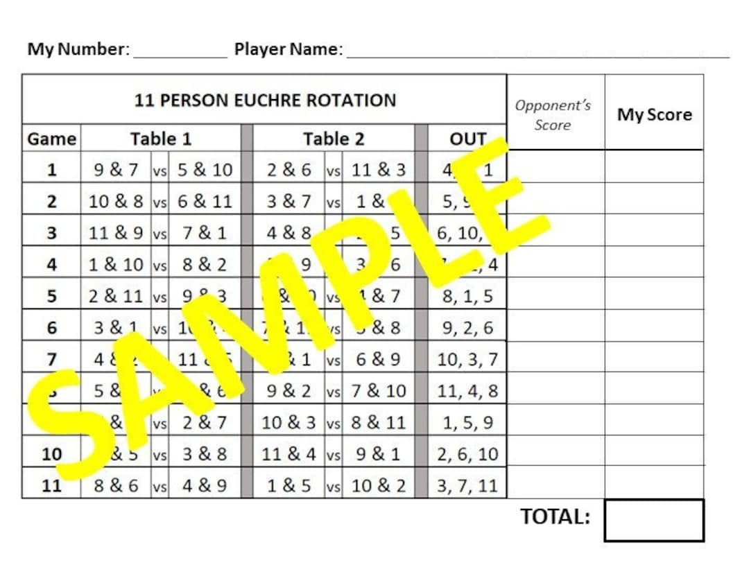 11 Person Euchre Tournament Rotation Scorecard - Etsy