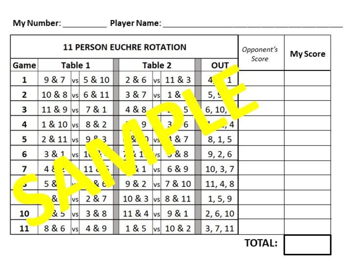 11 Person Euchre Tournament Rotation Scorecard - Etsy