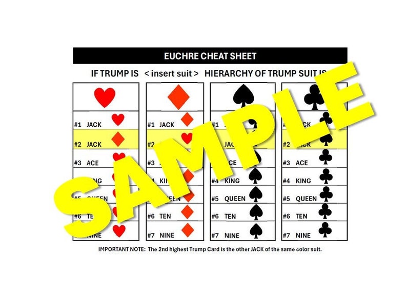Euchre Cheat Sheet & Tips for New Players - Etsy