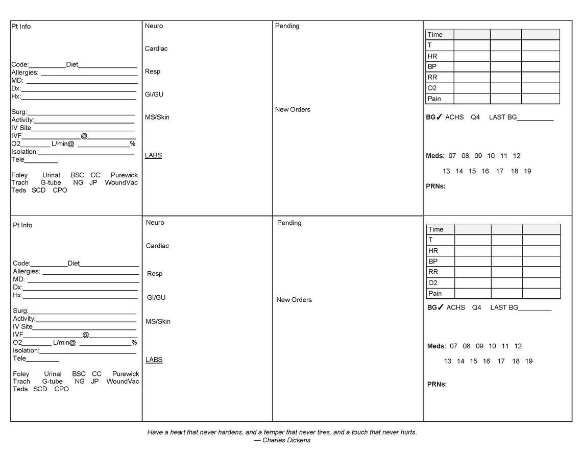 Med/surg/tele Nursing Report Sheet 2 Patients Horizontal - Etsy