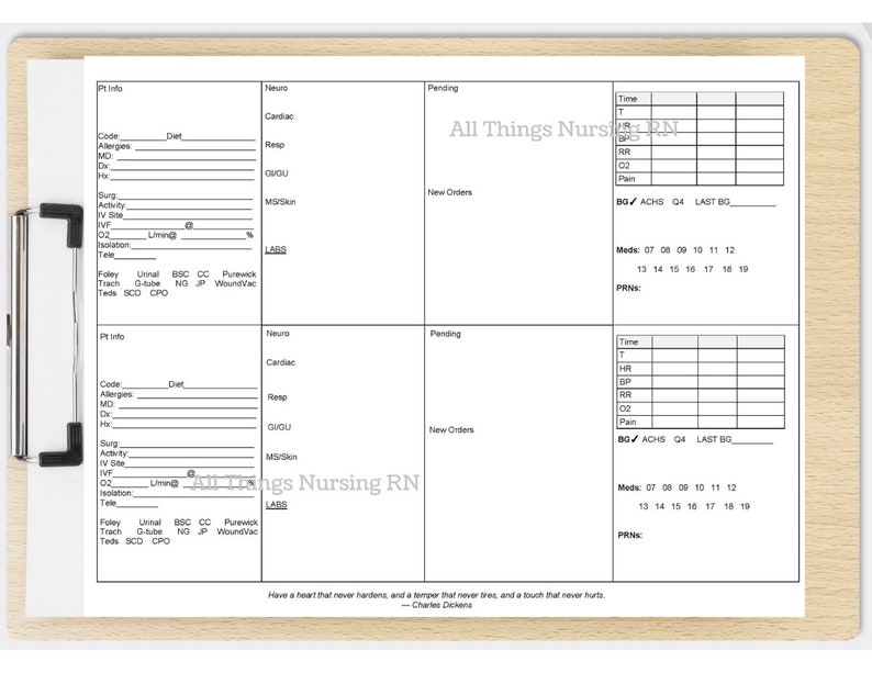 Med/surg/tele Nursing Report Sheet 2 Patients Horizontal - Etsy
