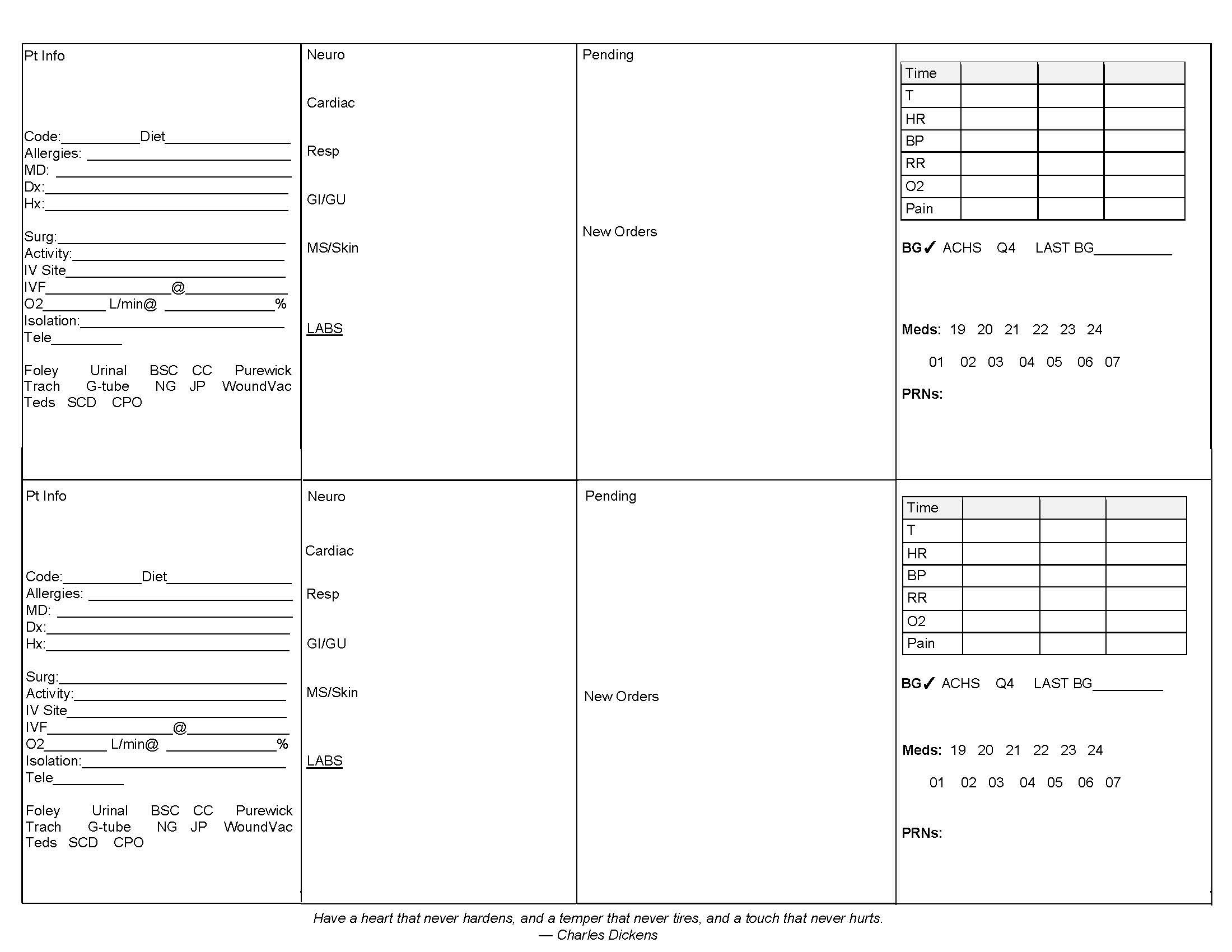Med/surg/tele Nursing Report Sheet 2 Patients Horizontal - Etsy