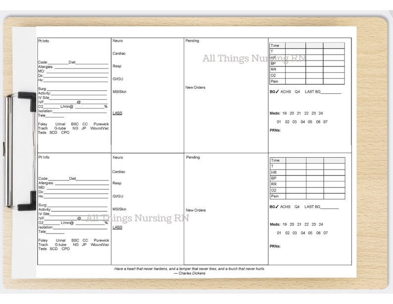 Med/surg/tele Nursing Report Sheet 2 Patients Horizontal - Etsy