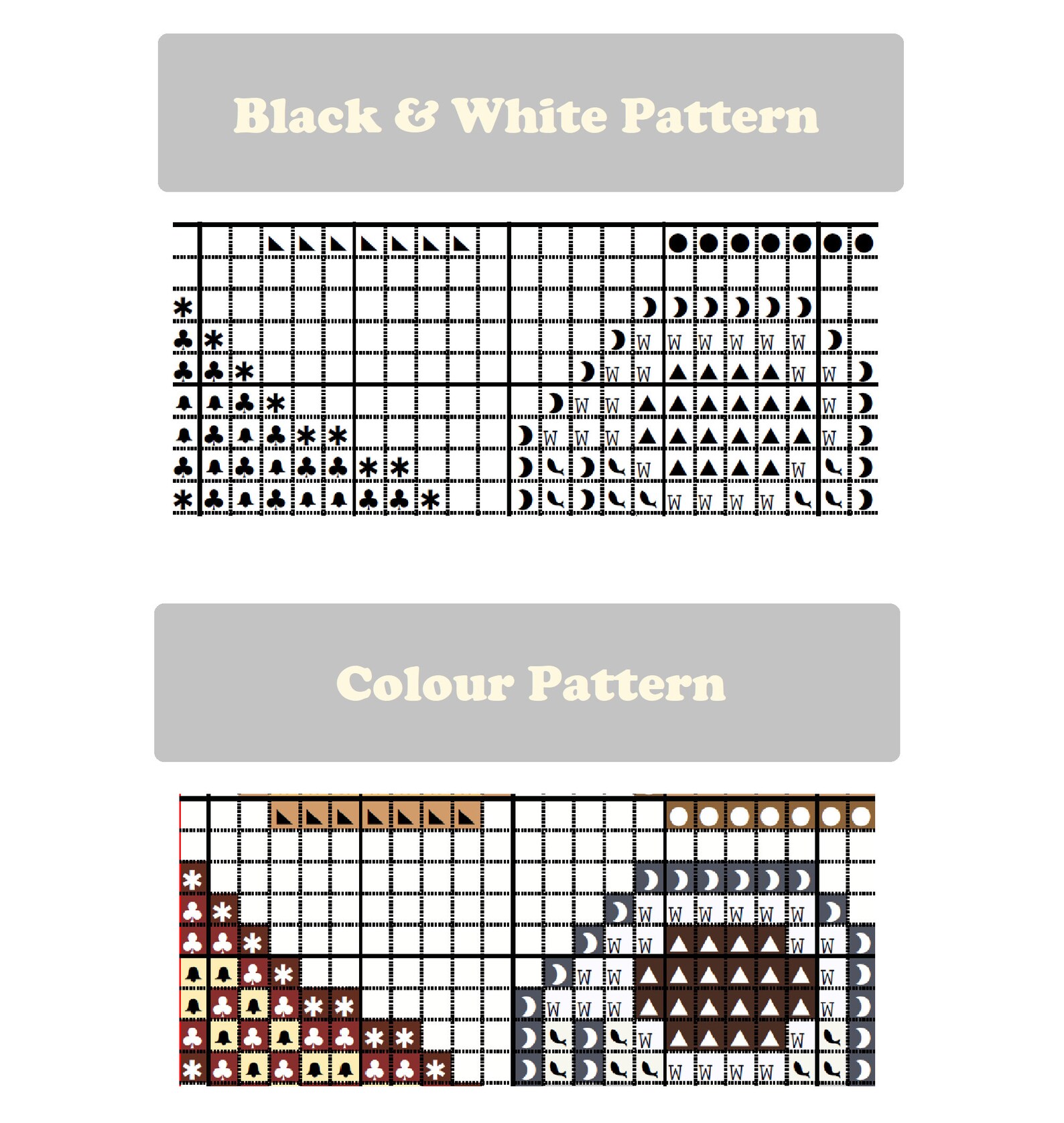Brekkie Sampler - Cross Stitch Pattern PDF - Etsy