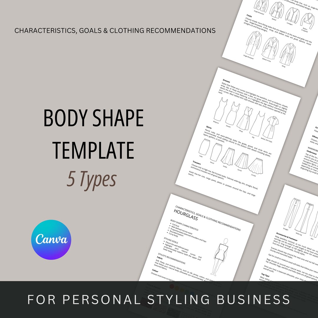 TEMPLATE, Female Body Shape Analysis, Clothing Recommendations, Client ...
