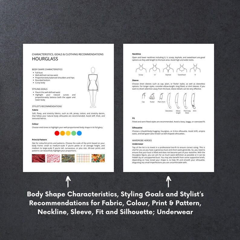 TEMPLATE, Female Body Shape Analysis, Clothing Recommendations, Client ...