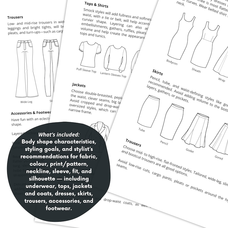 TEMPLATE, Female Body Shape Analysis, Clothing Recommendations, Client ...