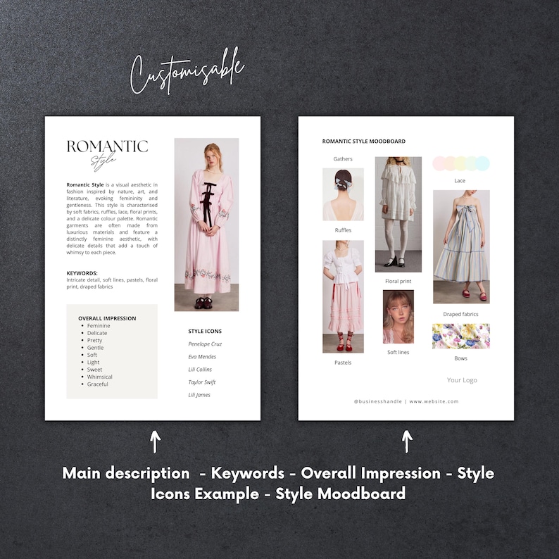 TEMPLATE, Style Personality, 6 Main Personas, Female Clients, Basic ...