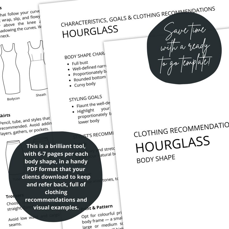 TEMPLATE, Female Body Shape, Analysis, Clothing Recommendations, for ...