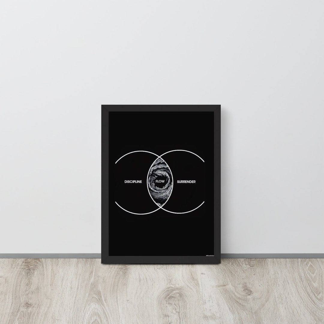 Harmony in Balance: Discipline, Surrender, and Flow Venn Diagram Framed Poster, Discipline and ...