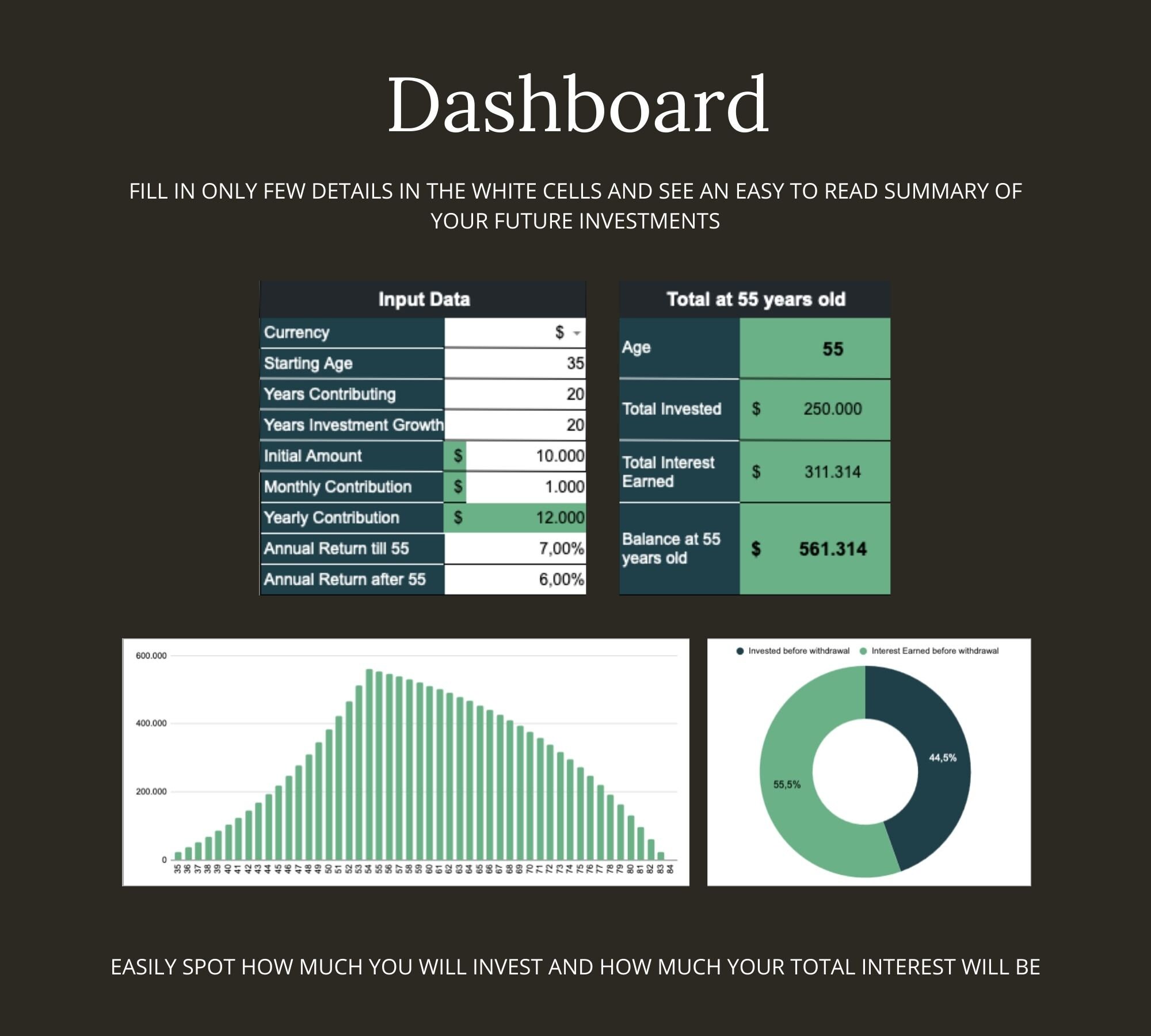 Compound Interest Calculator, Investment Tracker, Retirement Plan ...