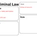 Law School Flash Cards Template / Digital Template / Editable Template ...